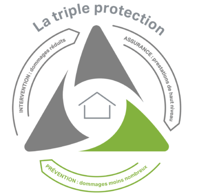 Informations et conseils – ecap-ne.ch